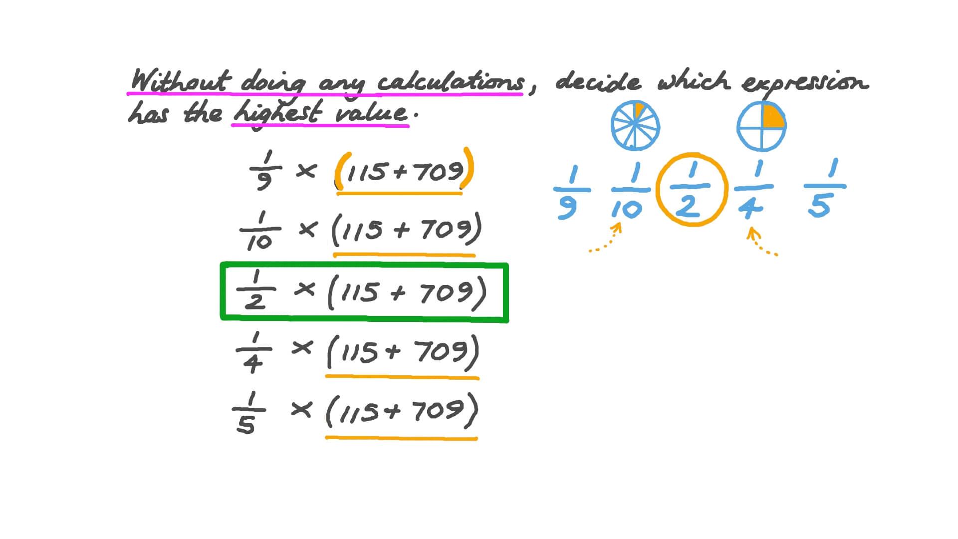 Question Video: Comparing Two-Step Expressions without Evaluating Them ...