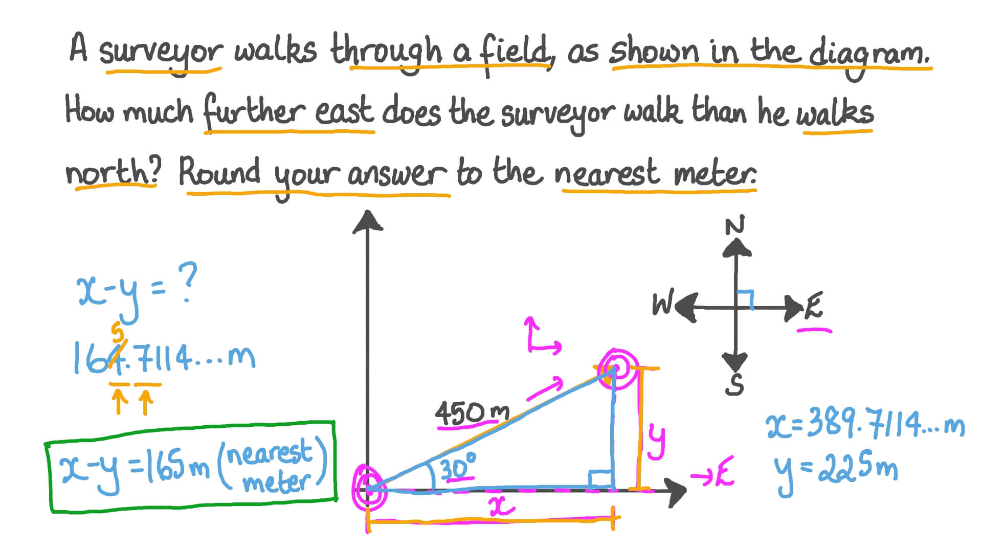 Question Video: Resultant Motion and Force | Nagwa