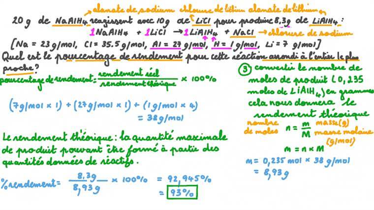 Leçon: Pourcentage de rendement | Nagwa