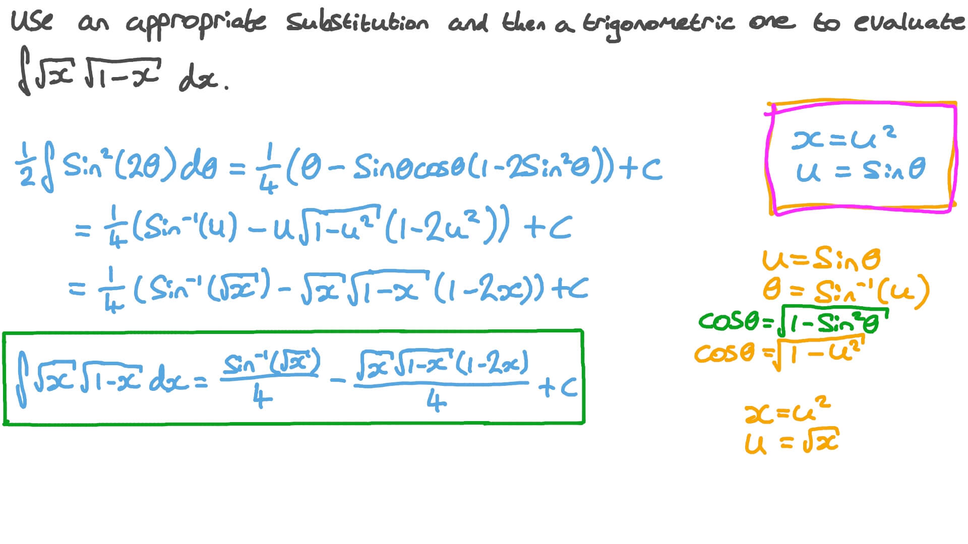 ion Video Integration By Trigonometric Substitution Nagwa
