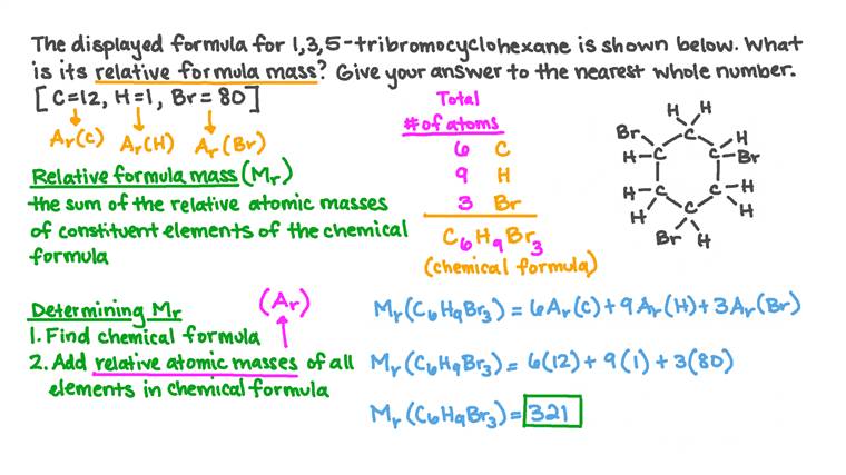Relative Atomic Mass Formula Relative Atomic Mass And How To Calculate