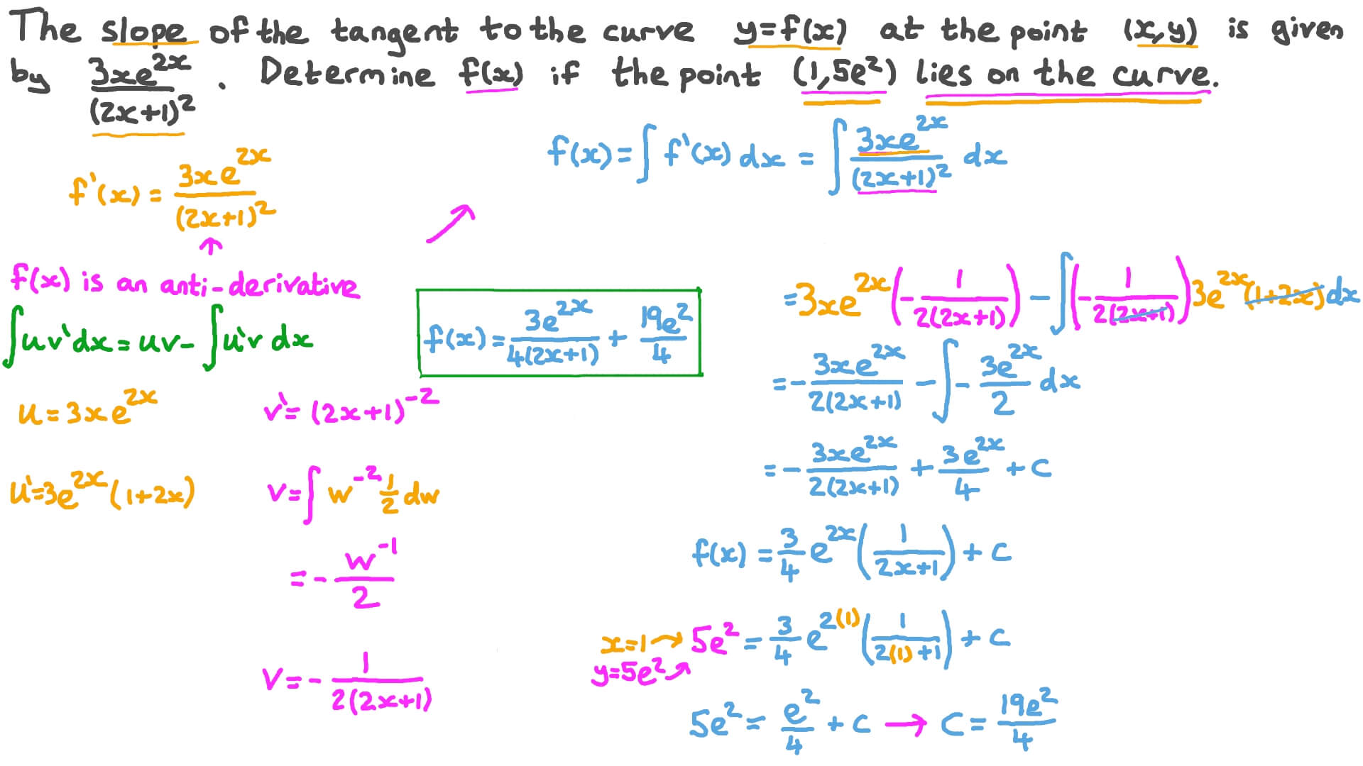 Question Video: Finding the Expression of a Function given the ...