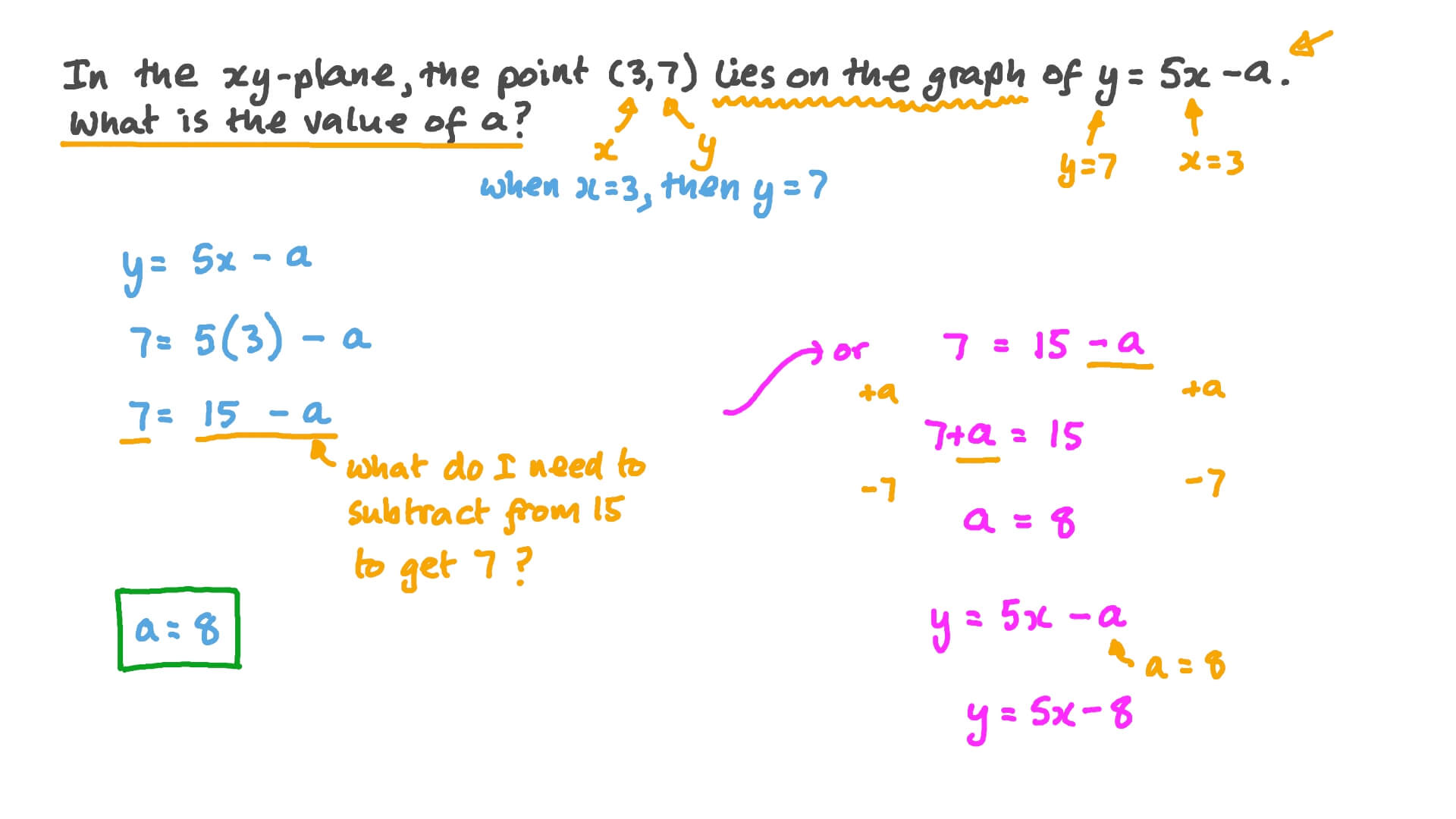 Lesson Playlist | Nagwa