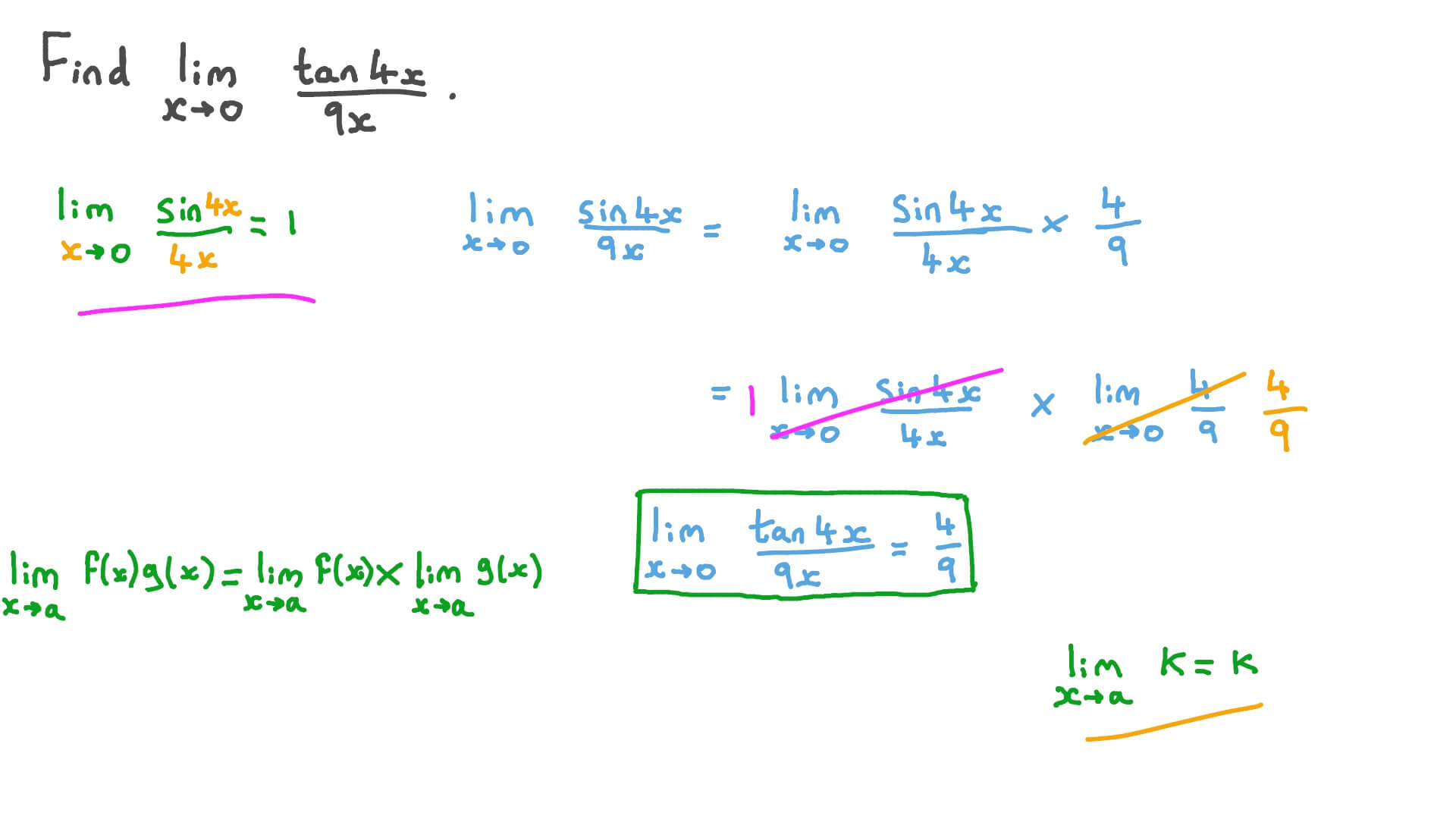 ion Video Finding Limits Involving Trigonometric Functions Nagwa