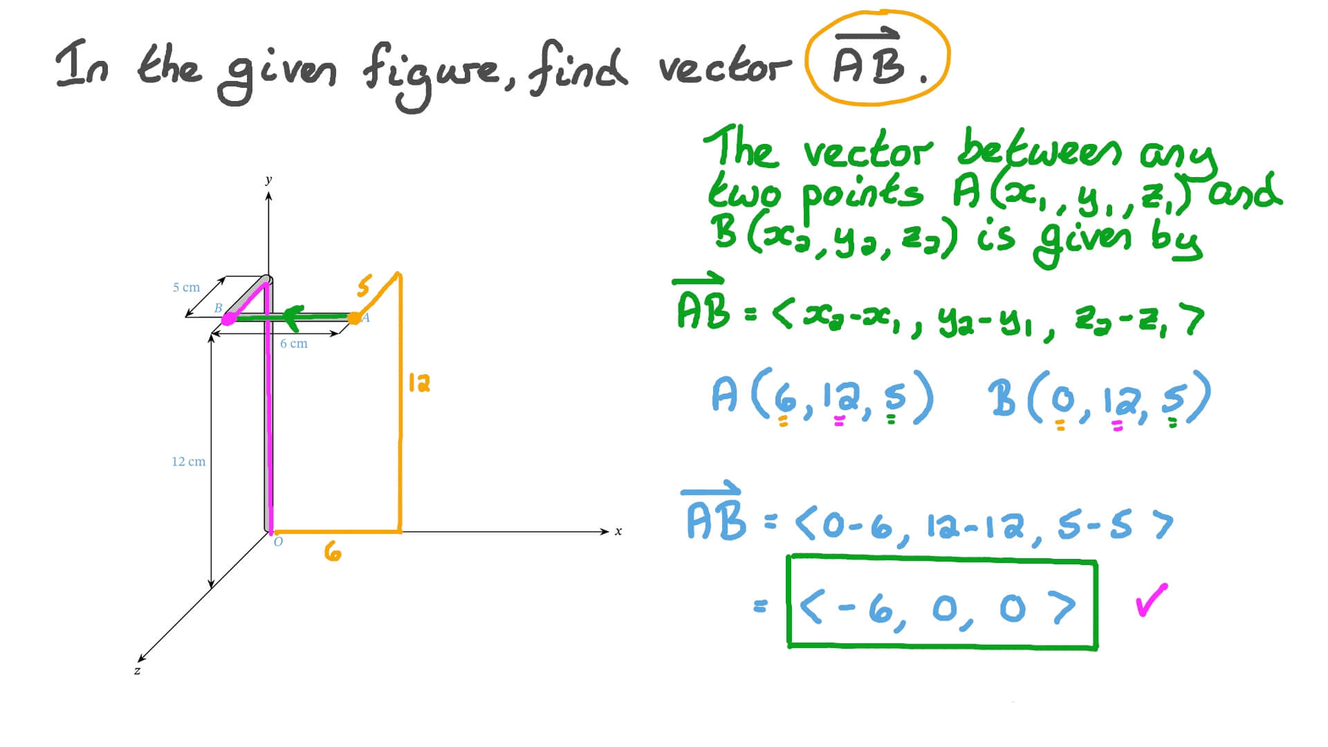 ion Video Finding A Vector Between Two Points Nagwa