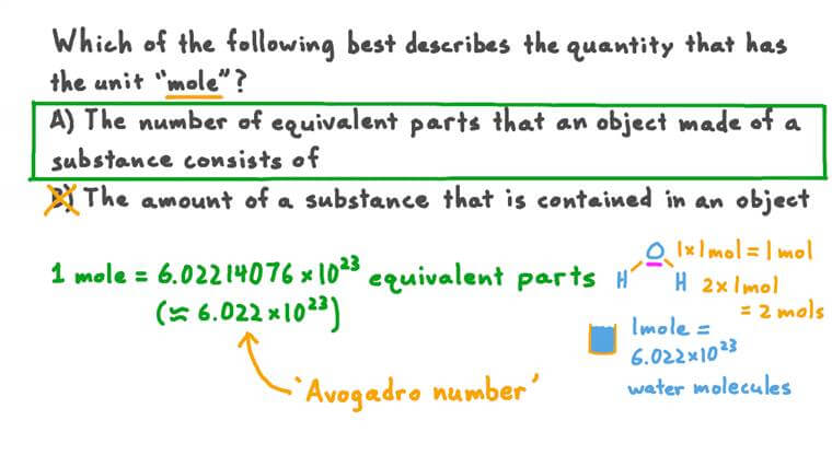Lesson: SI Unit Definitions | Nagwa