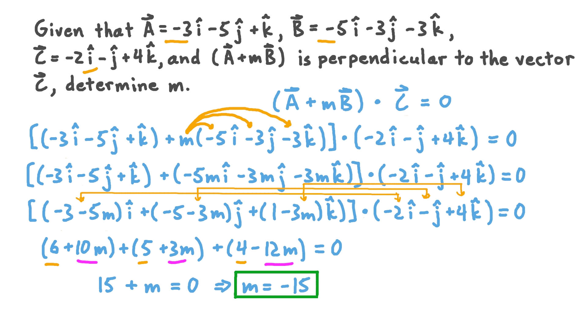 Question Video: Determining the Dot Product between Given Vectors | Nagwa