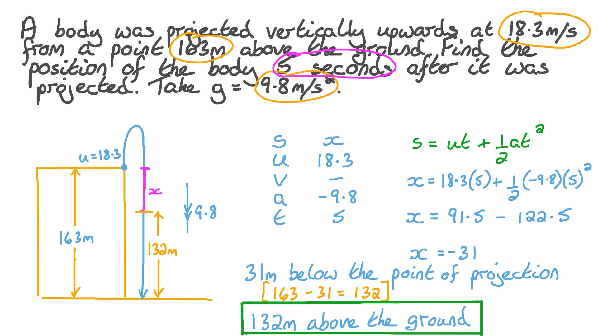 Question Video: Finding the Height an Upward Projected Body Reaches after a Given Time | Nagwa