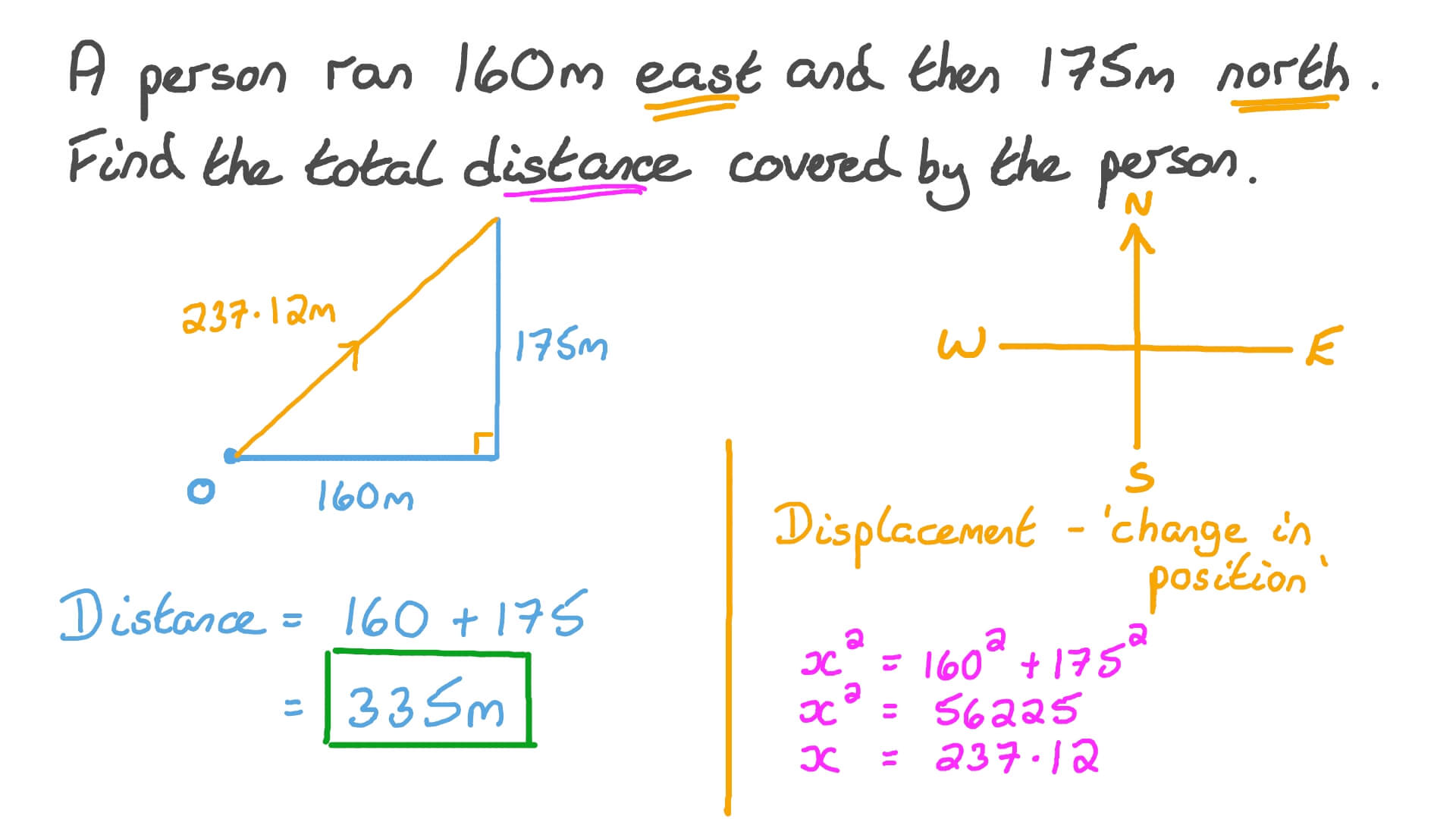 ion Video Finding The Total Distance Covered By A Person Based On 