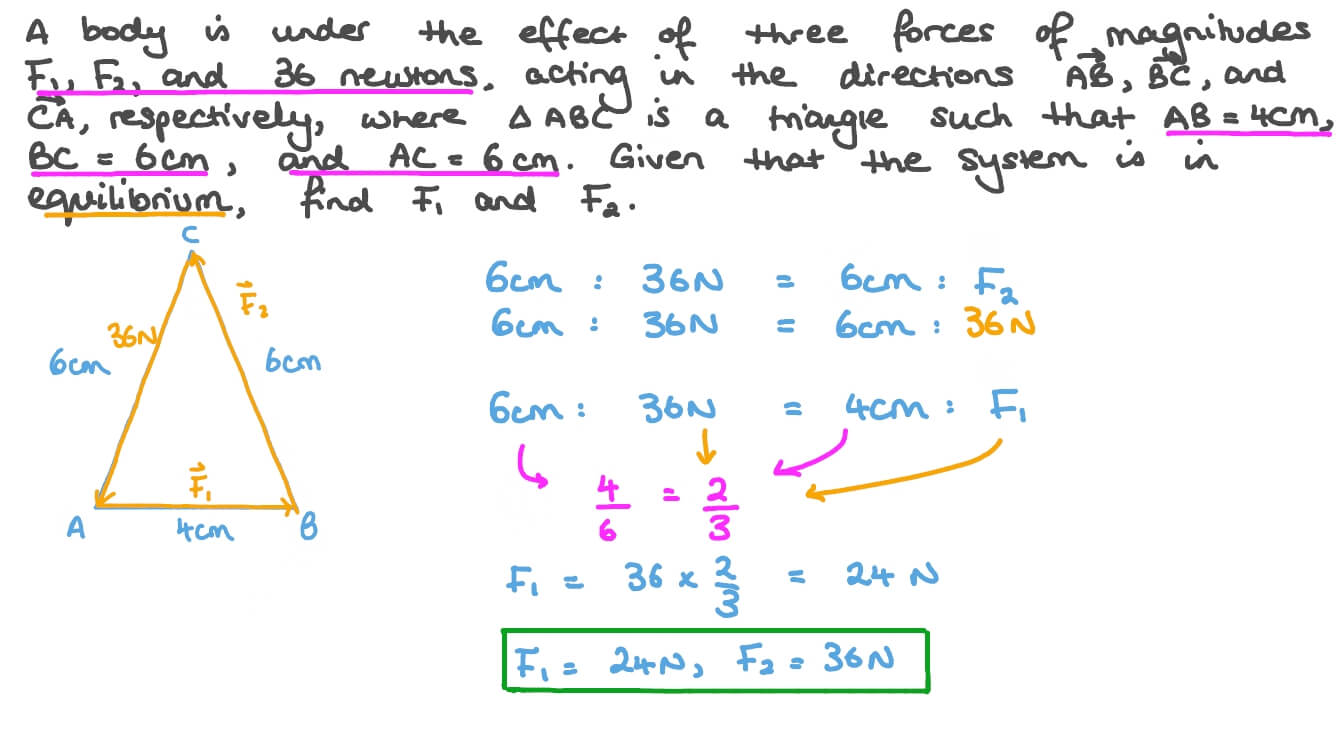 Question Video: Equilibrium of a System of Three Forces Acting through ...