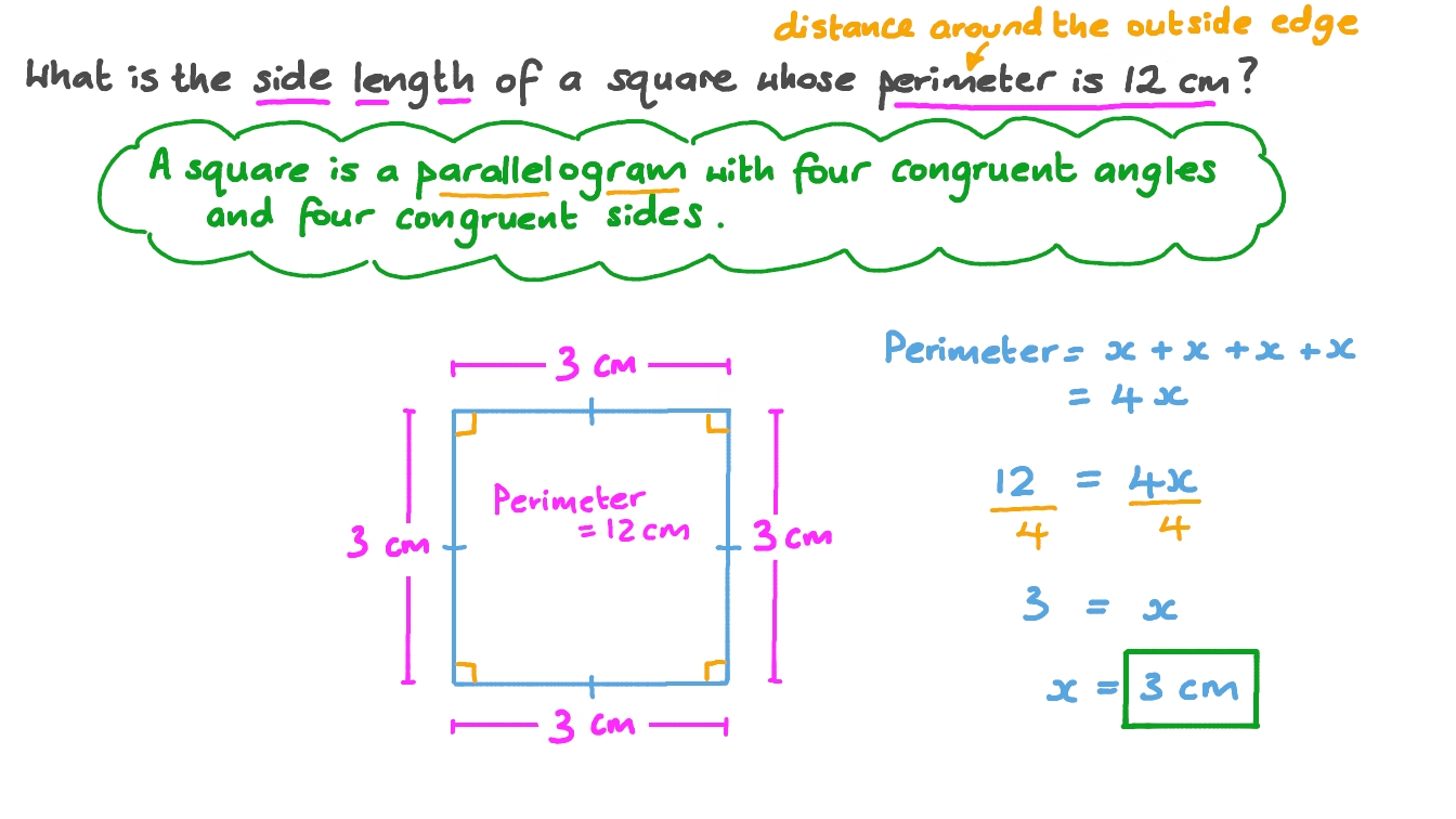 ion Video Calculating The Side Length Of A Square Given Its