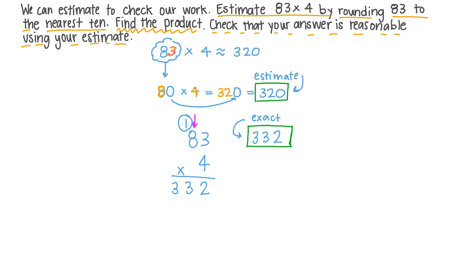 Question Video Estimating Products Of Two Digit By One Digit Numbers Question Video Estimating Products Of Two Digit By One Digit Numbers
