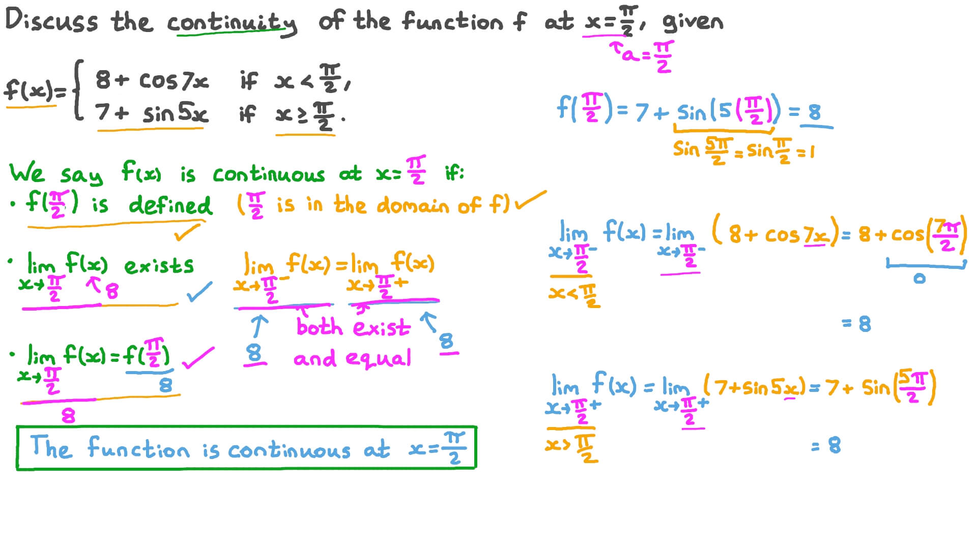 ion Video Discussing The Continuity Of A Piecewise Defined