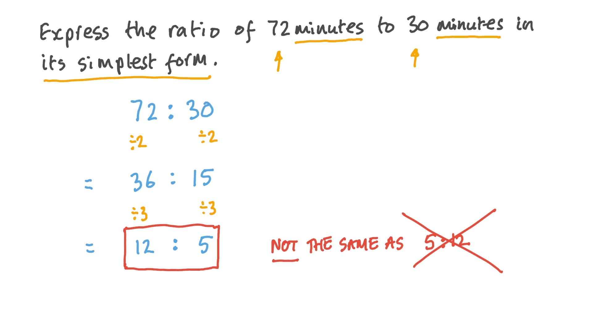 ion Video Expressing A Given Ratio In The Simplest Form Nagwa