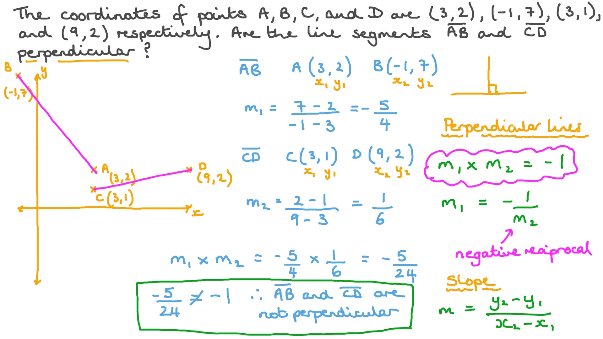 Question Video: Determing Whether Two Line Segements Are Perpendicular ...
