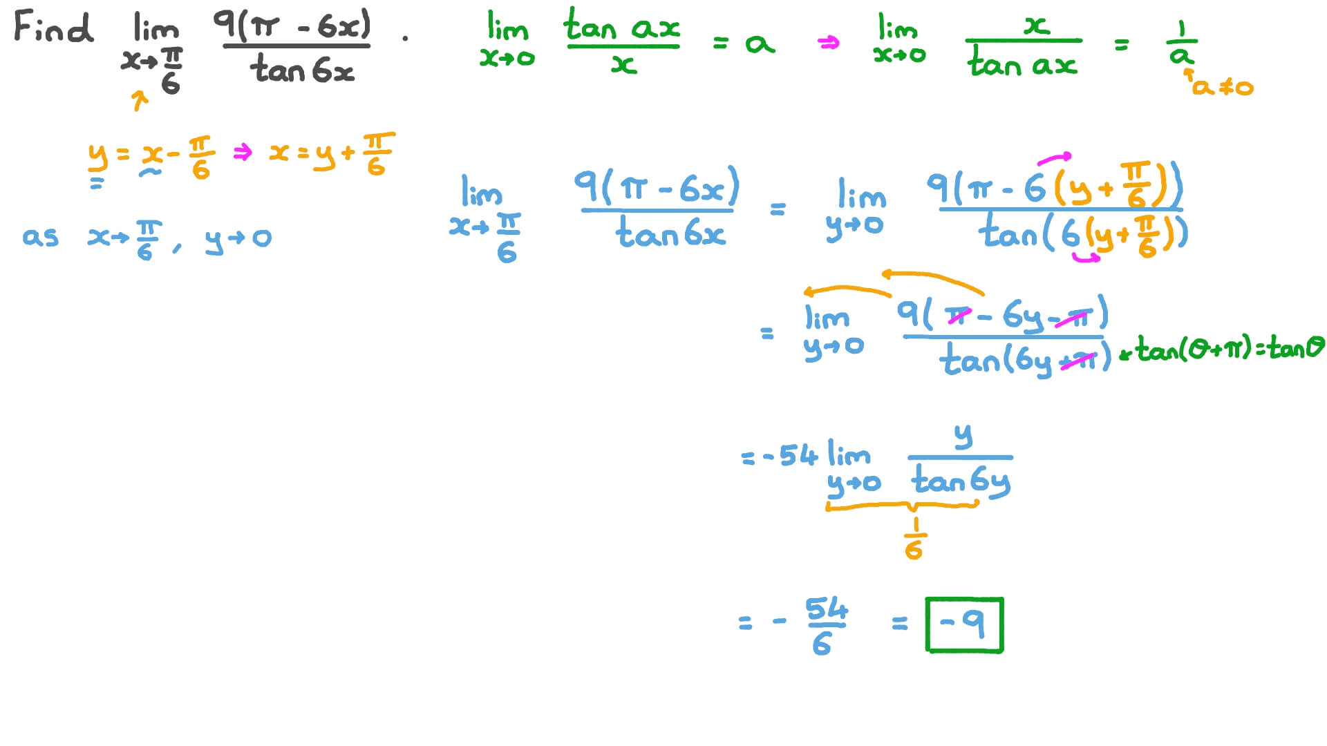 ion Video Finding Limits Involving Trigonometric Functions Nagwa