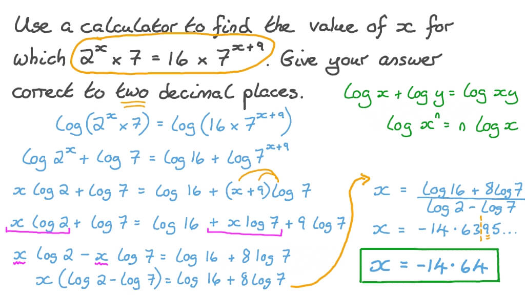 Question Video Finding The Solution Set Of Exponential Equations Nagwa