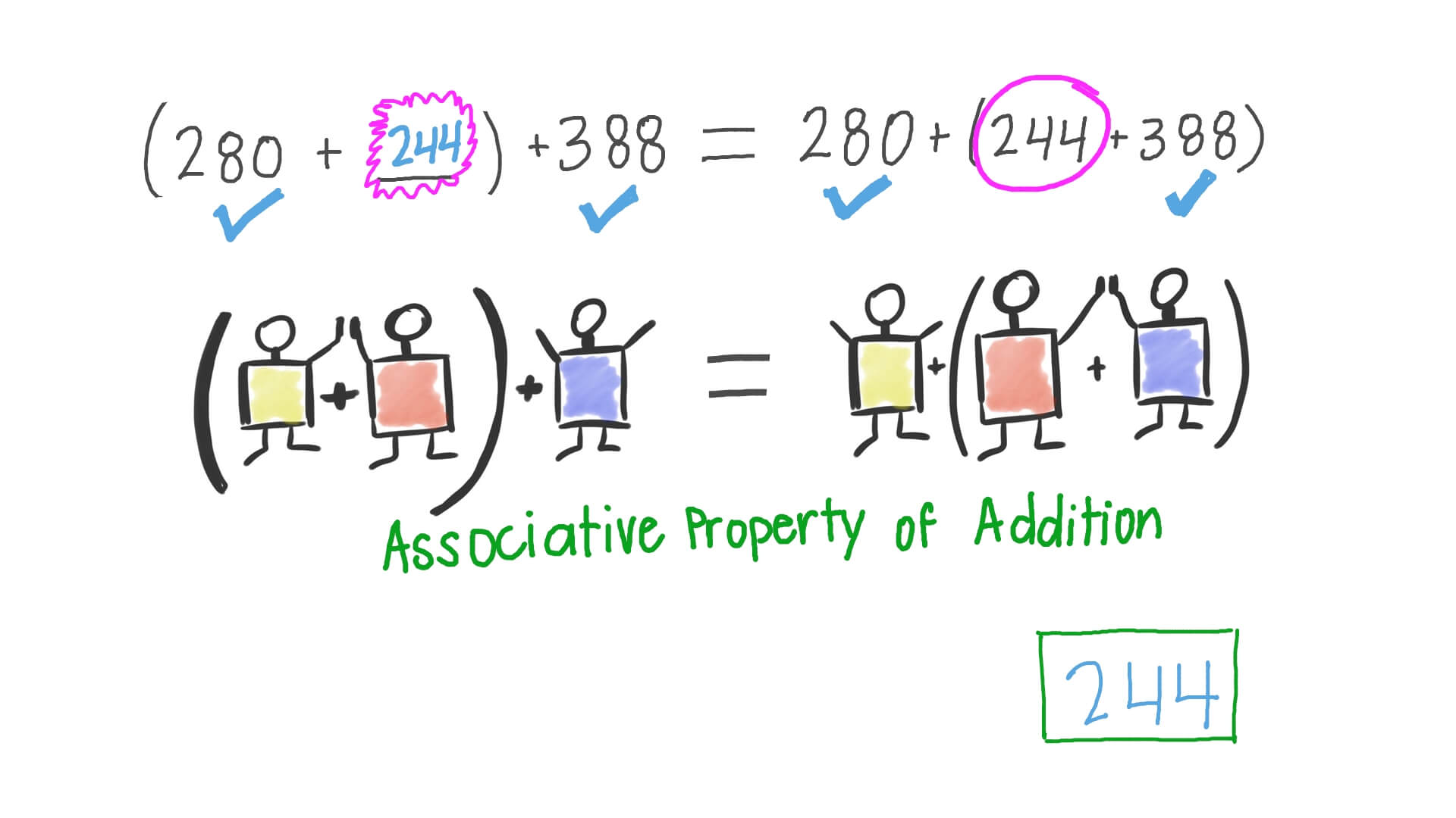 Question Video Applying The Associative Property Of Addition Nagwa