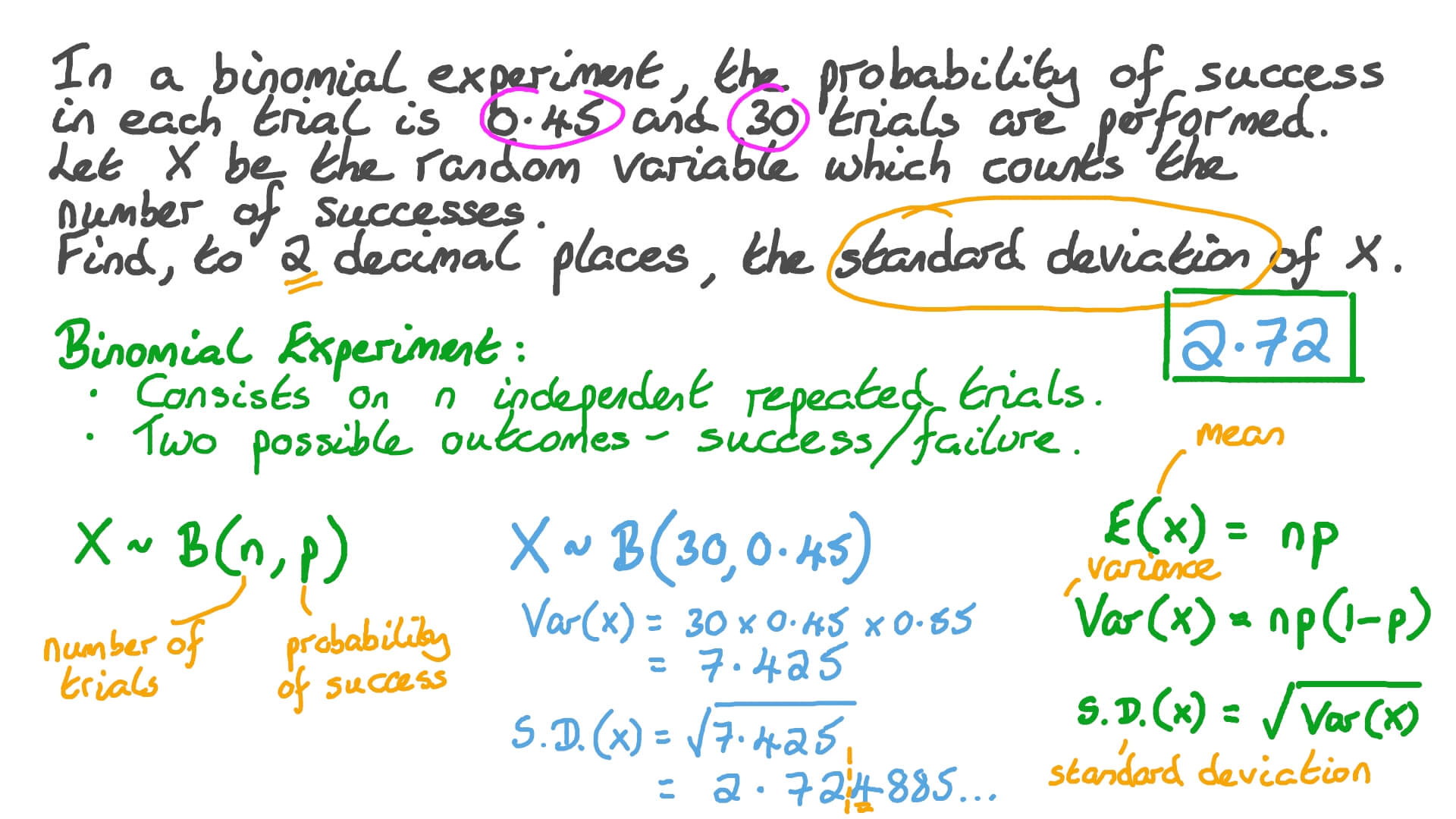 ion Video Calculating The Standard Deviation Of A Binomial