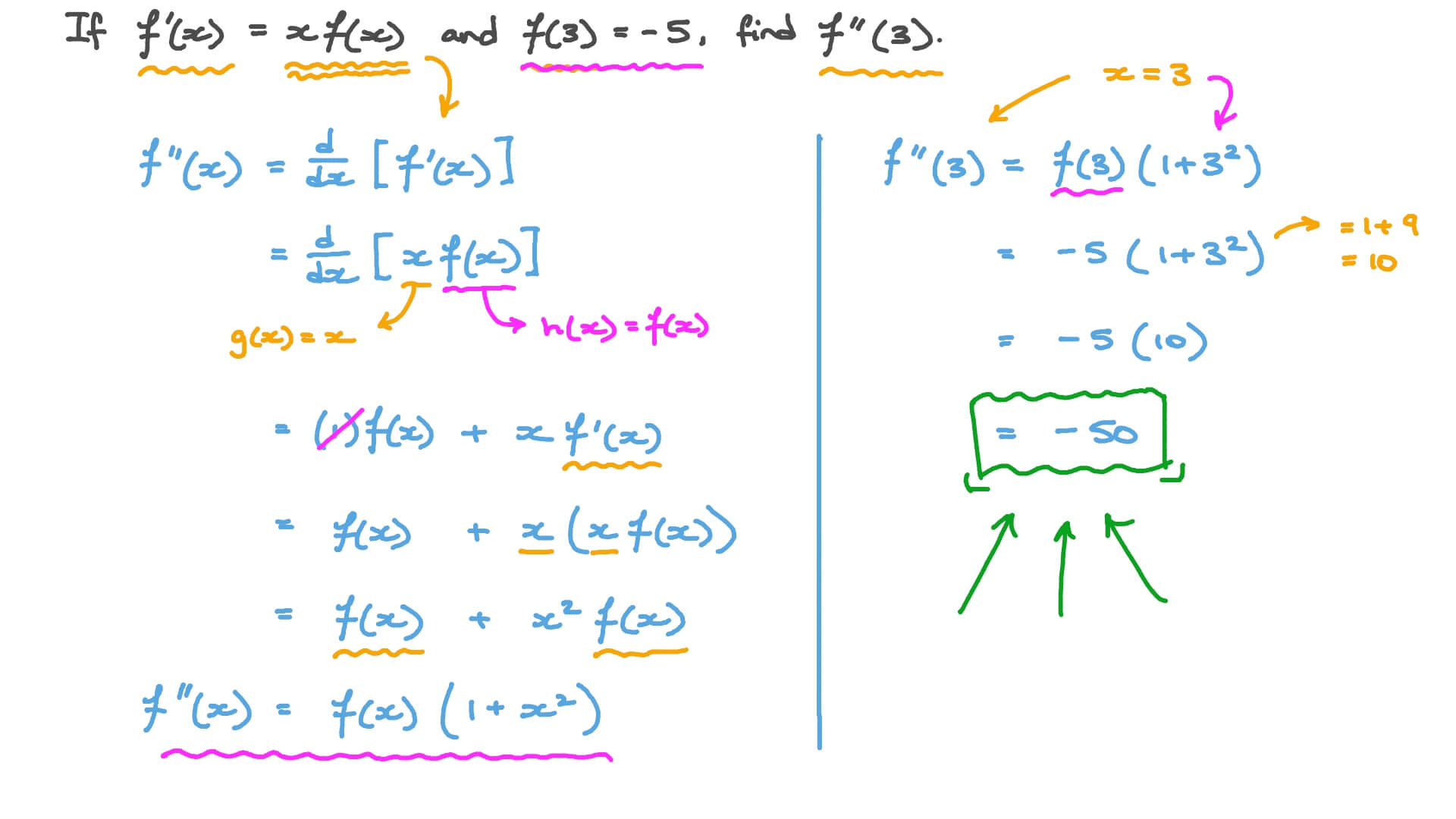 Video: MATH-DIFF-INT-2018-S1-Q01 | Nagwa