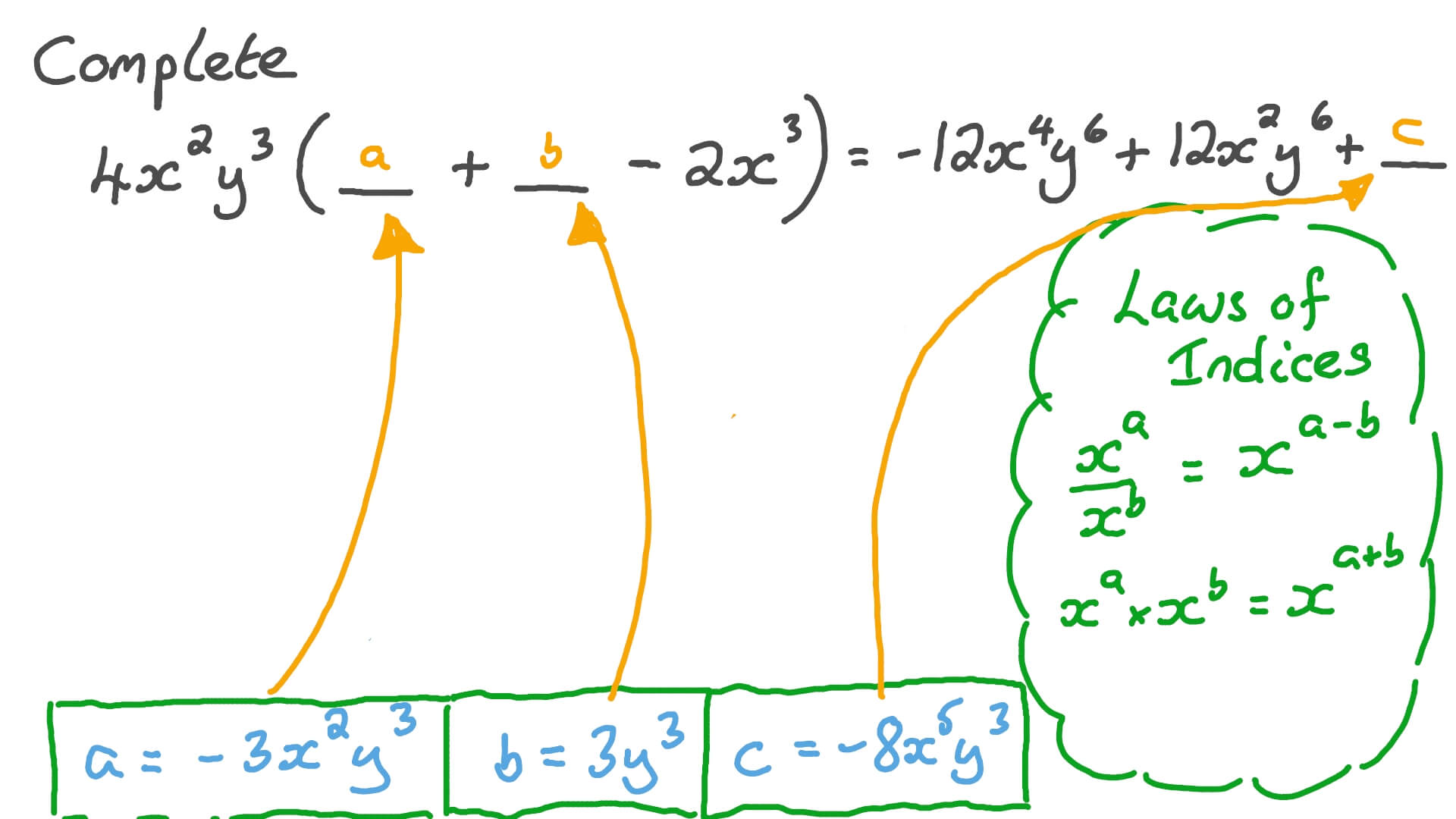 Question Video: Finding the Values of Unknown Terms by Equating the Coefficients | Nagwa
