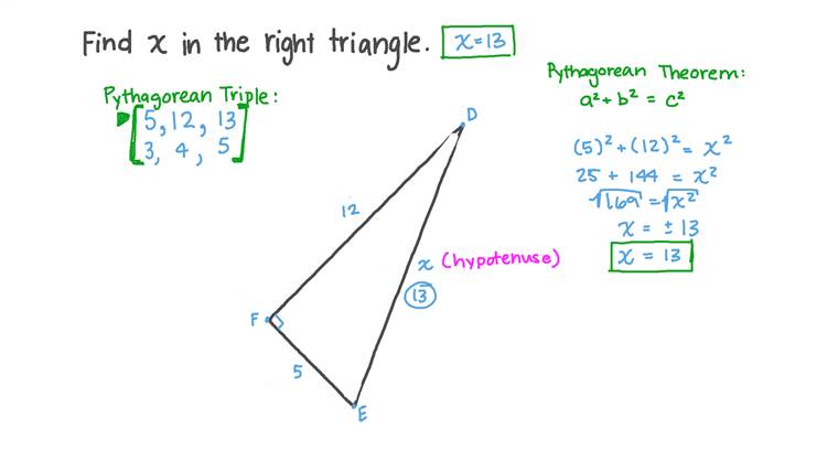 Lesson: The Pythagorean Theorem | Nagwa