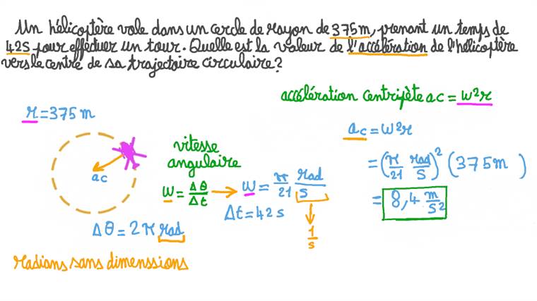 Leçon: Cinématique de rotation | Nagwa