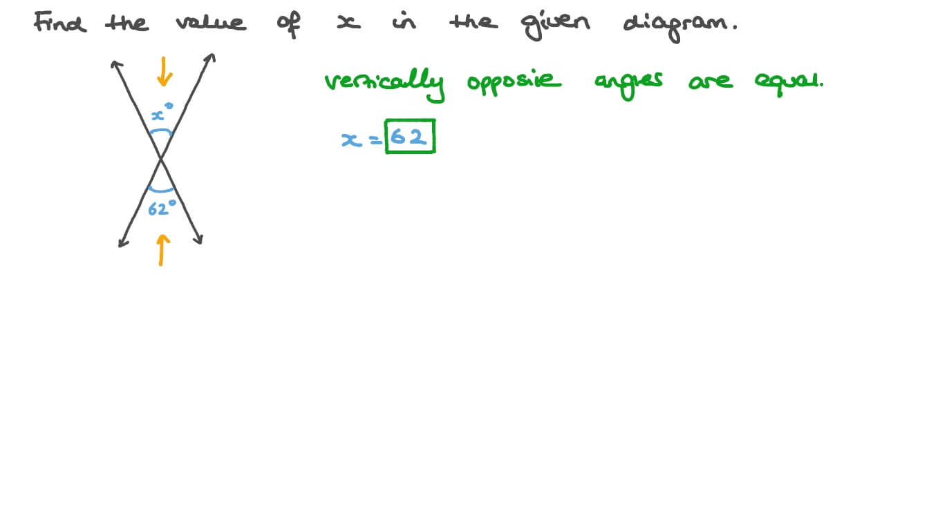 Question Video: Solving Problems Involving Vertically Opposite Angles ...