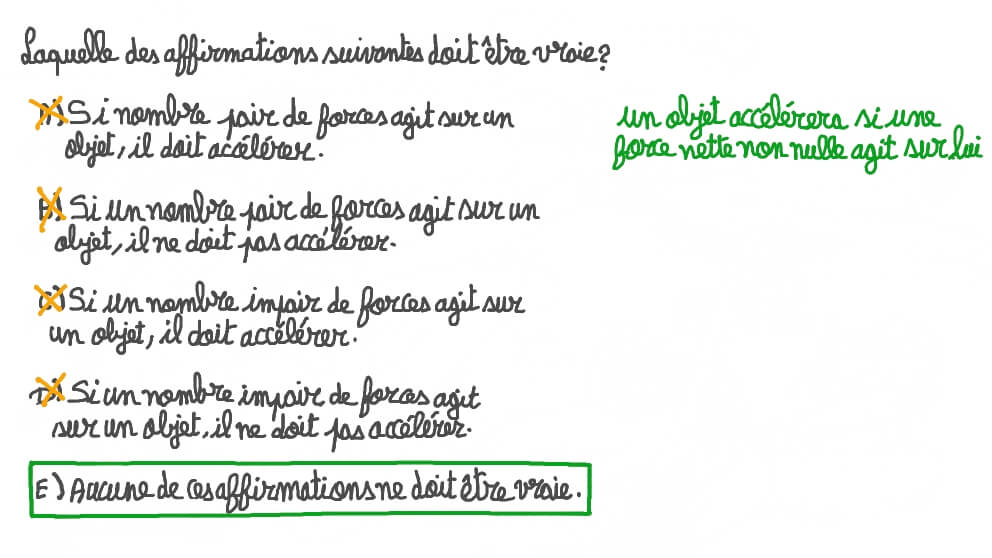 Question Video: Décrire les forces agissant sur un objet en ...