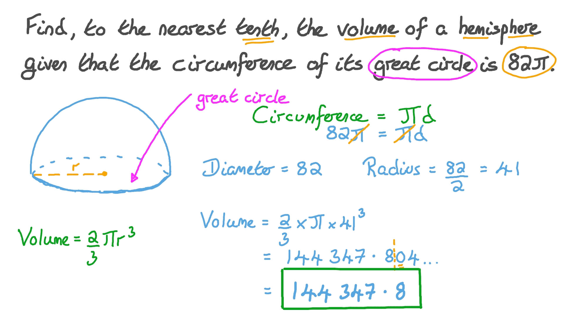 Volume Of A Half Sphere Slideshare