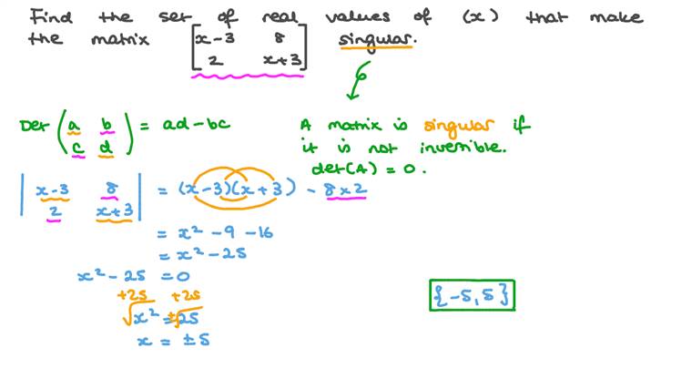 Lesson Playlist | Nagwa