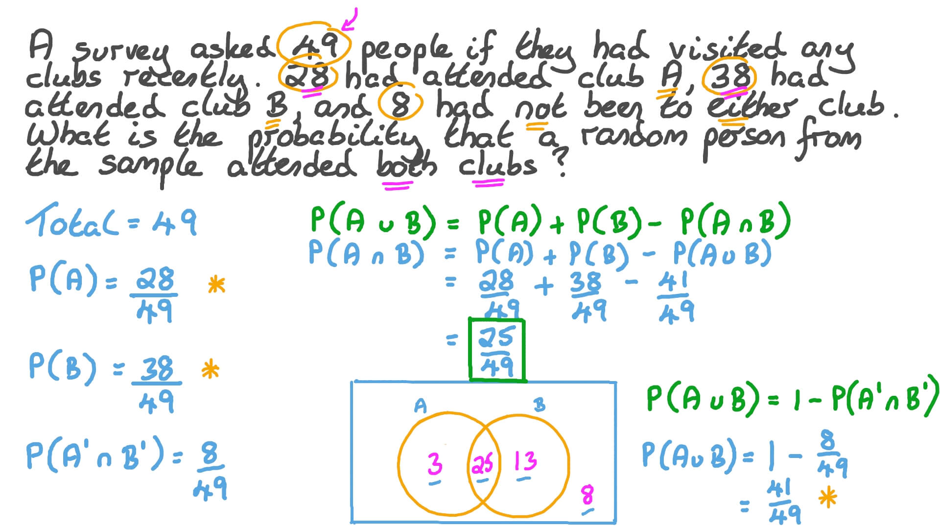 ion Video Determining The Probability Of Intersection Of Two 