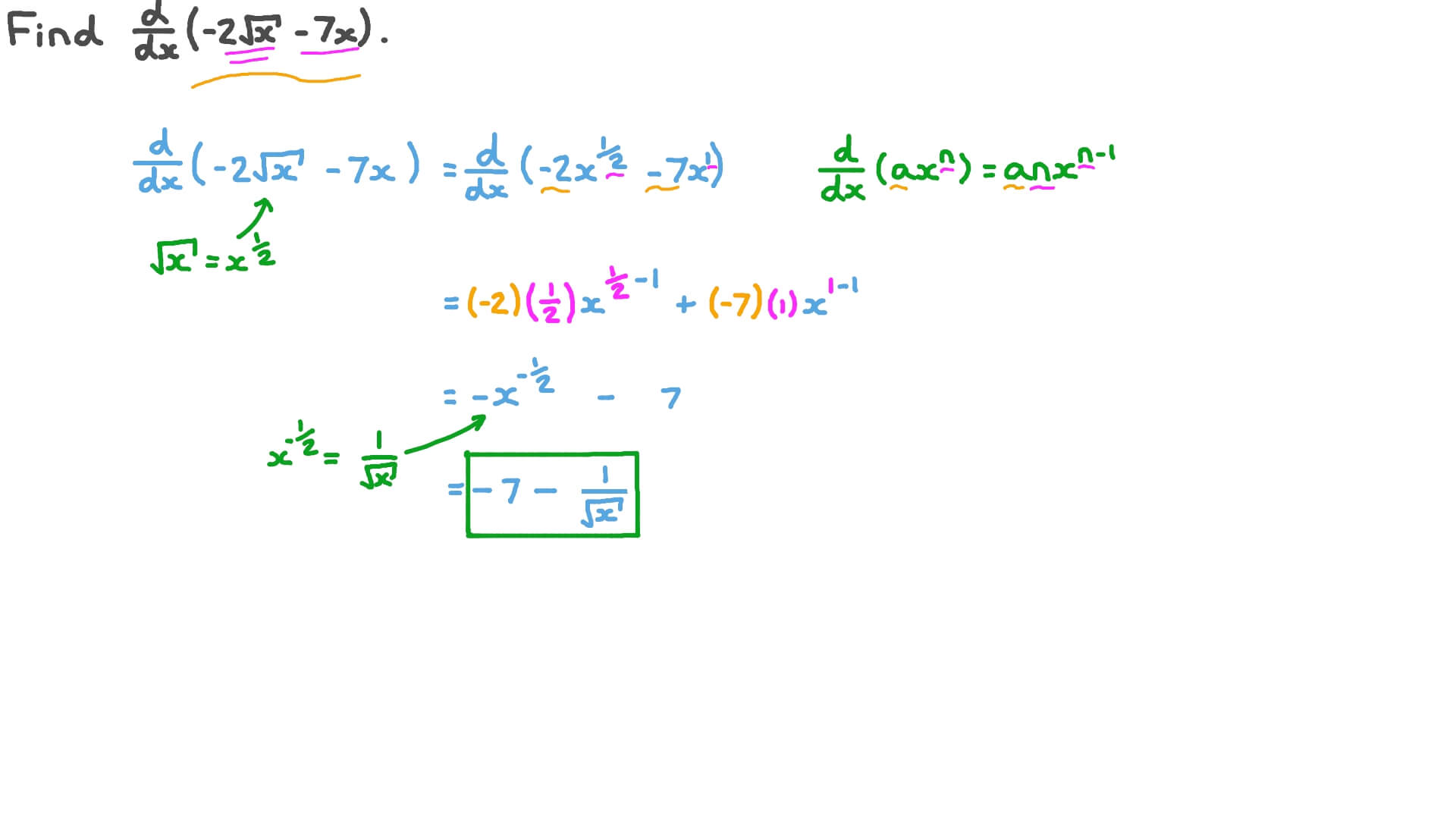 Question Video: Differentiating a Combination of Root Functions | Nagwa