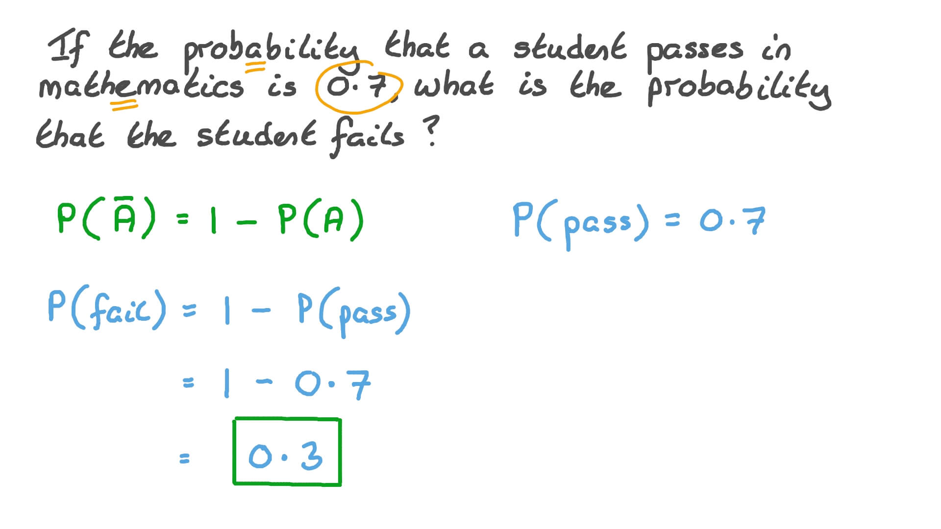 Question Video Determining The Probability Of The Complement Of A