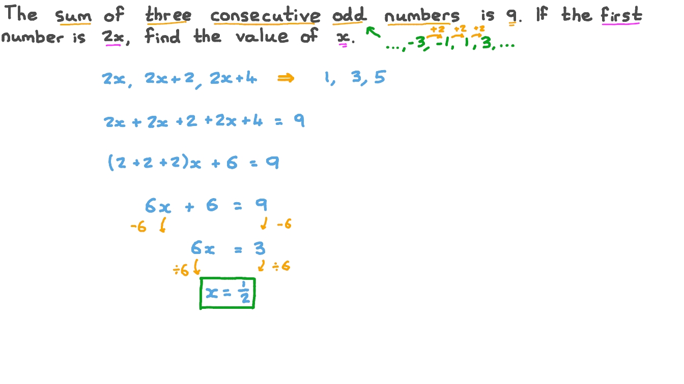 ion Video Finding Three Consecutive Odd Numbers Whose Sum Is Nine