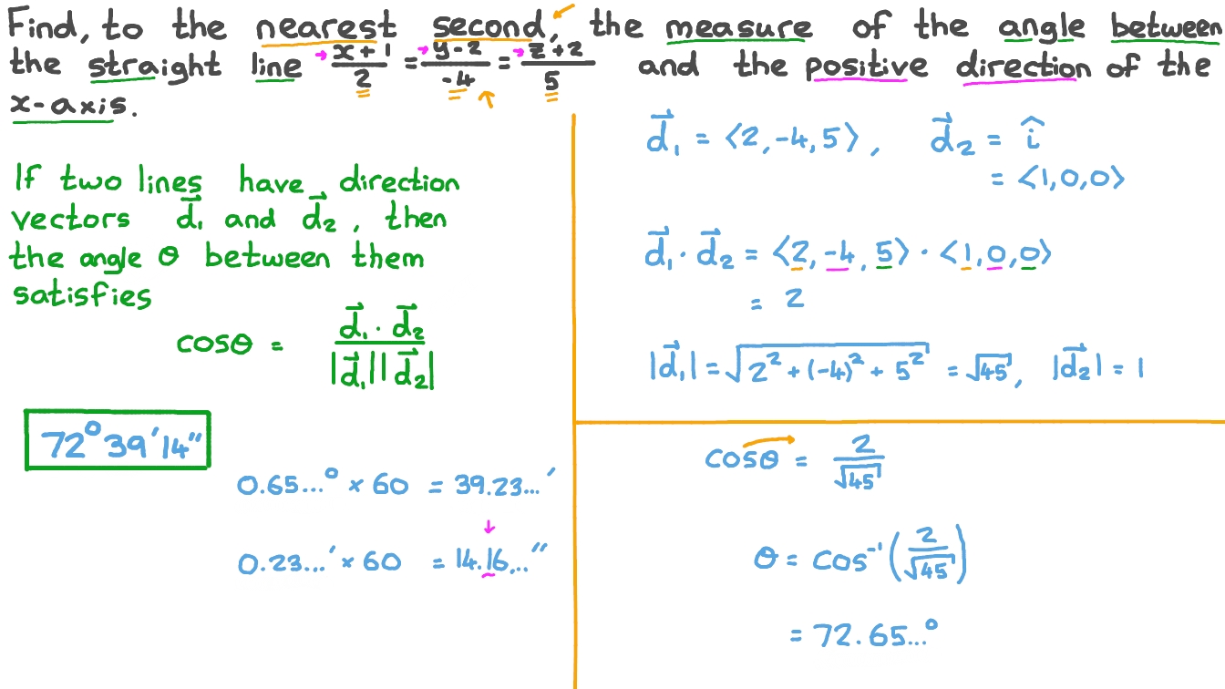 Question Video: Finding the Measure of the Angle between a Straight ...