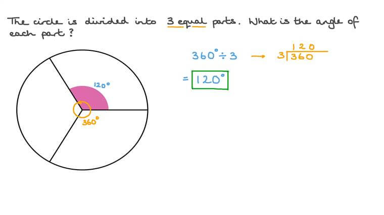 Lesson: Central Angles in a Circle | Nagwa