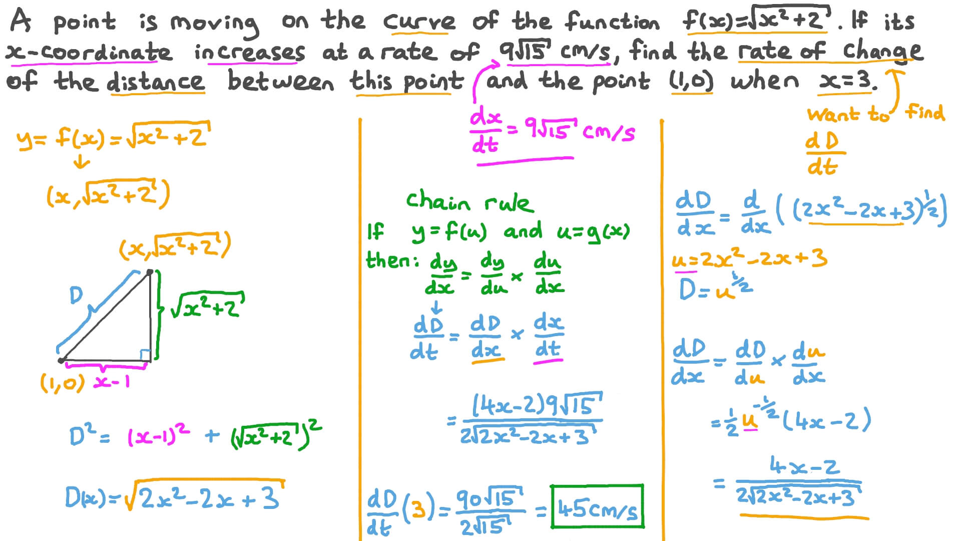ion Video Finding The Rate Of Change Of The Distance Between A 