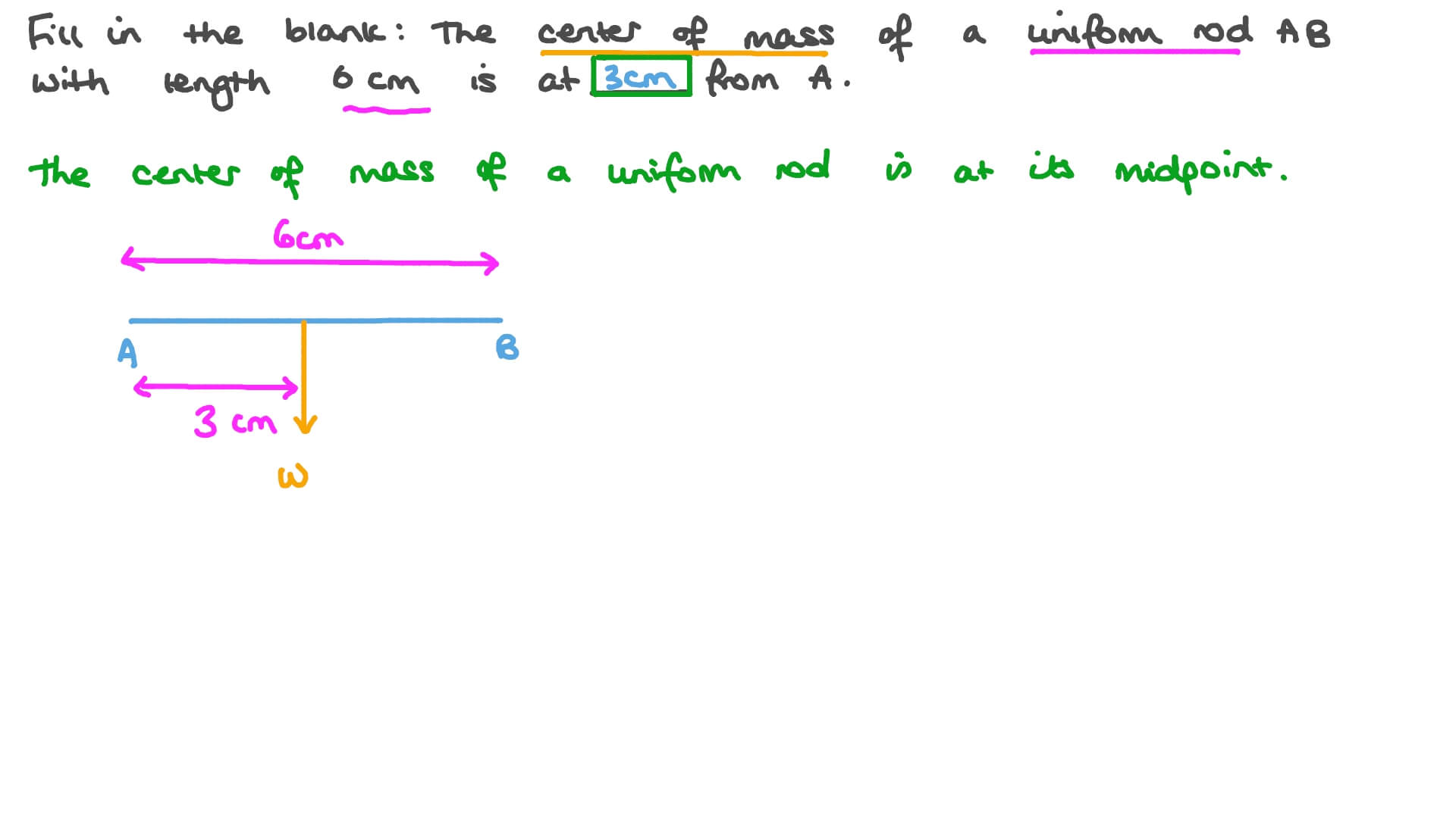 Question Video: Finding the Position of the Center of Mass of a Uniform ...