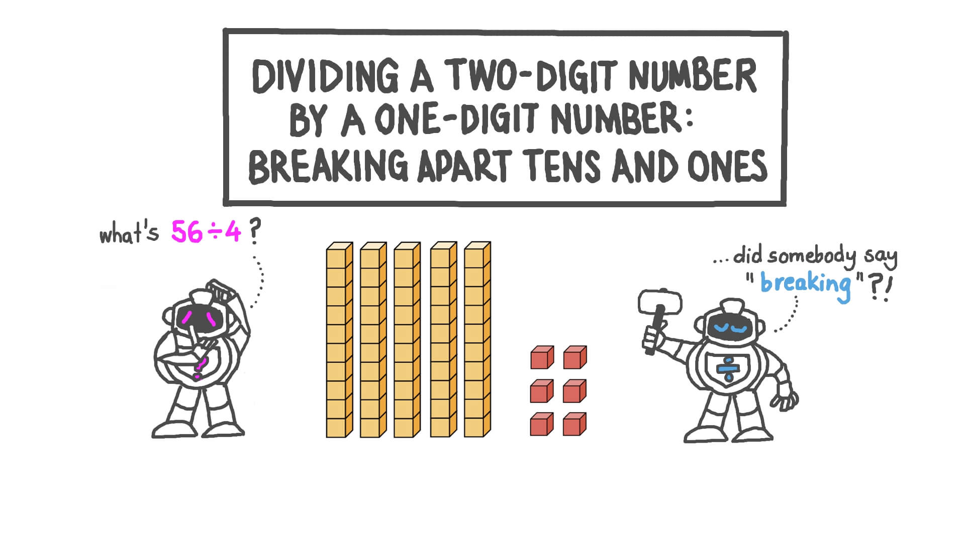 Lesson Video Dividing A Two Digit Number By A One Digit Number 