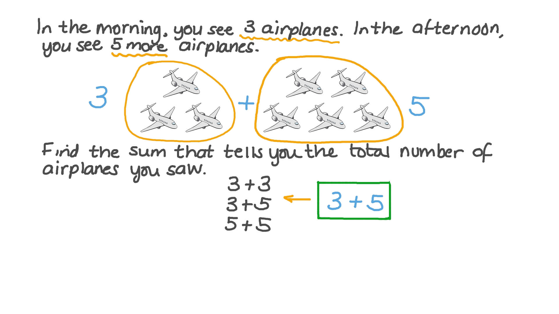 Question Video Writing Addition Expressions For Word Problems