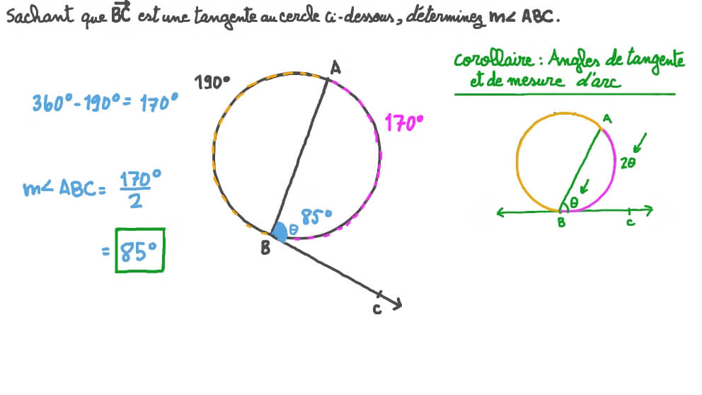 Question Video: Déterminer la mesure d’un angle de tangence en ...