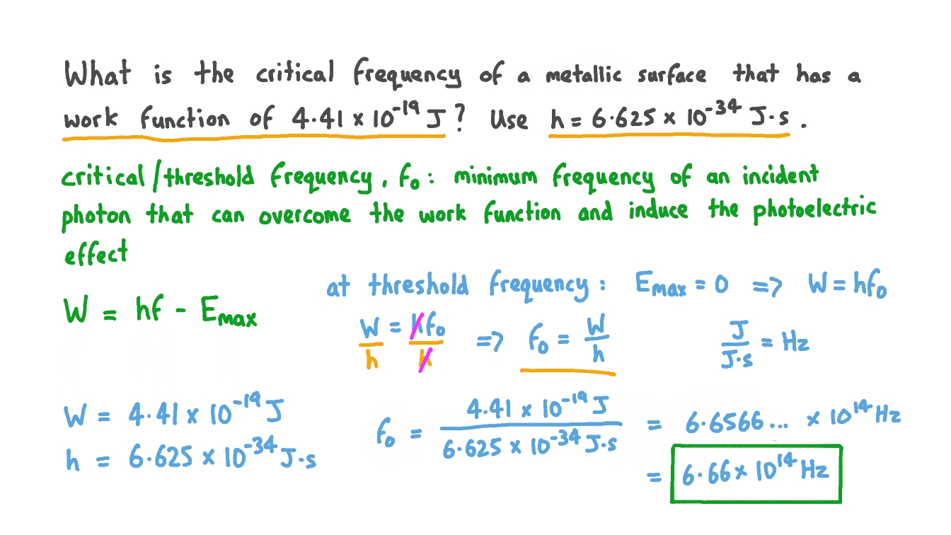 ion Video Determining The Critical Frequency Of A Metallic 