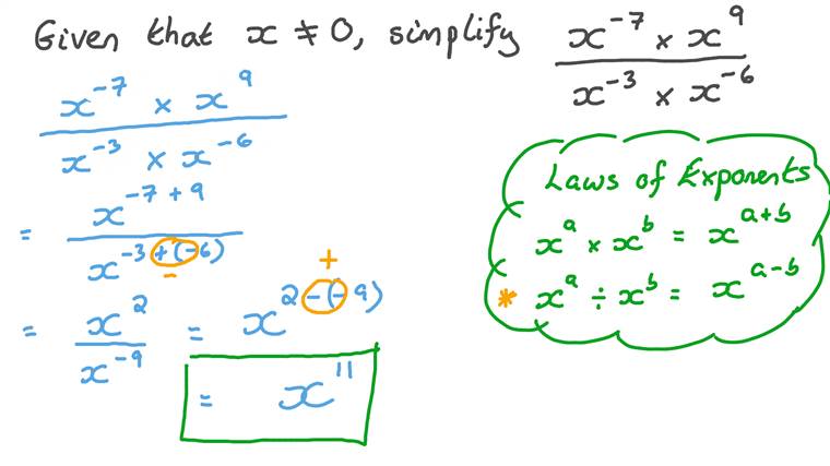 Lesson Playlist | Nagwa