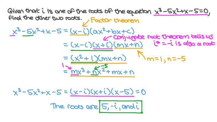 Lesson: Real and Complex Roots of Polynomials | Nagwa