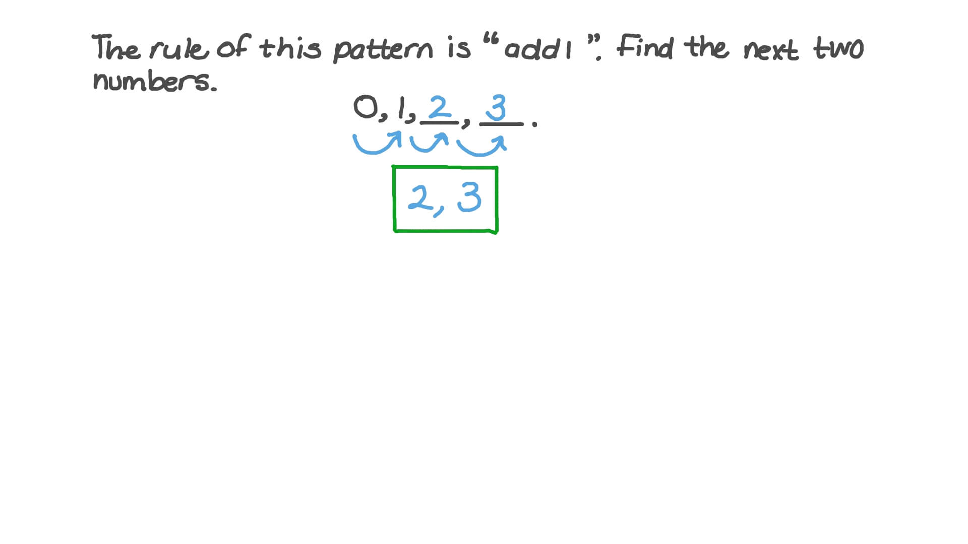 Question Video: Working with Number Patterns Involving Numbers up to 9 | Nagwa