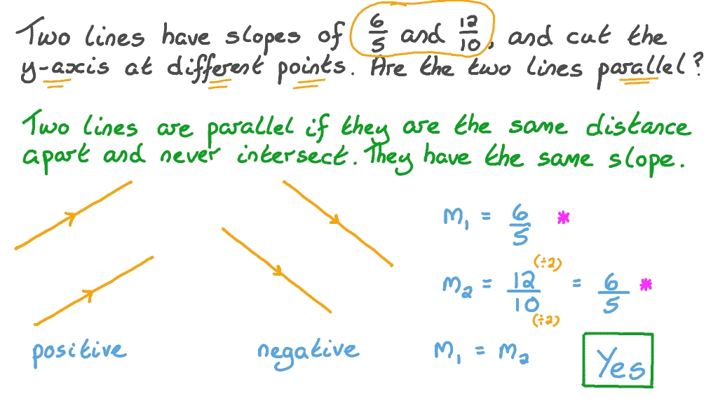 Question Video Determining Whether Two Lines Are Parallel Nagwa