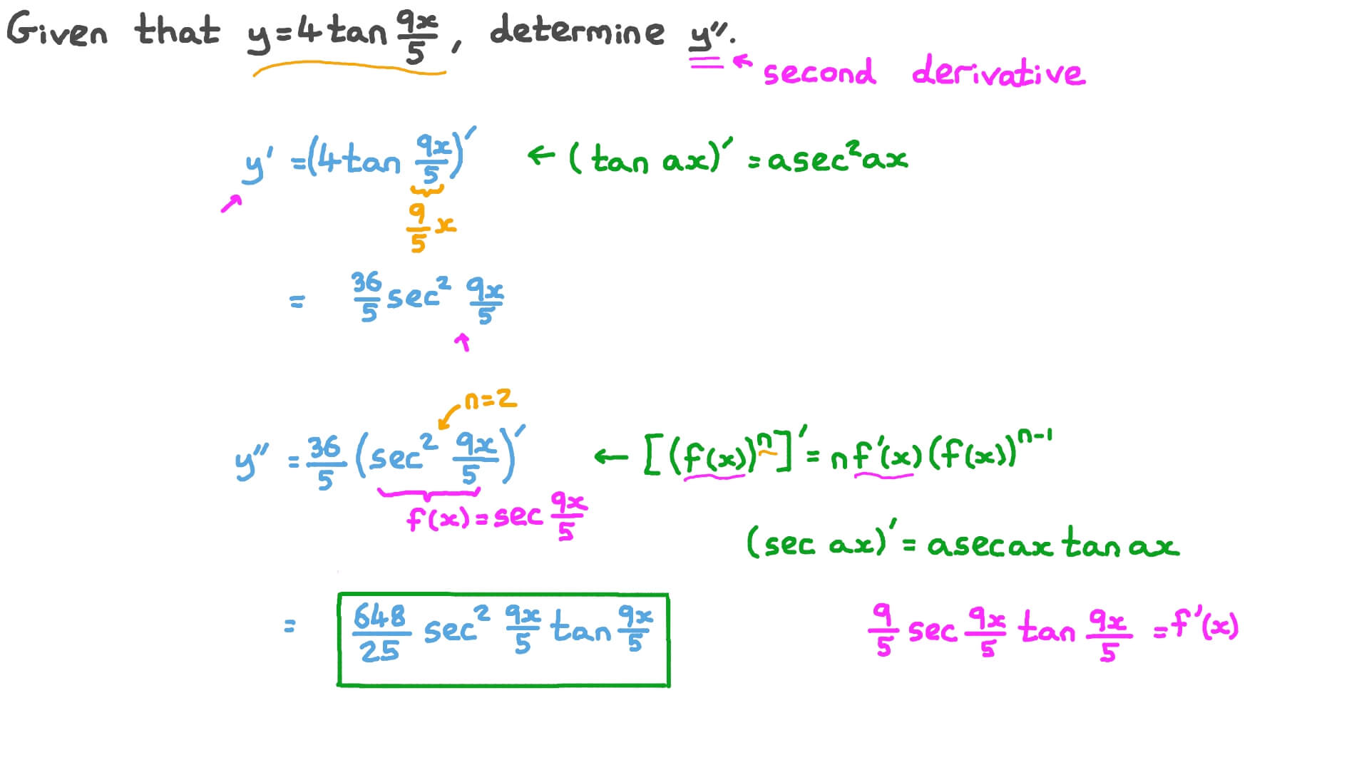 ion Video Finding The Second Derivative Of Trigonometric 