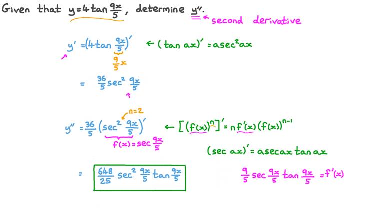 Lesson: Second- and Higher-Order Derivatives | Nagwa