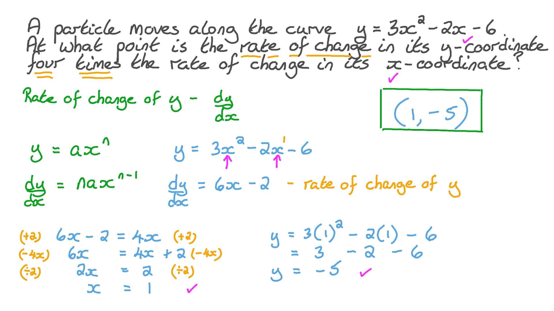 Question Video: Finding the Point on the Curve of a Quadratic Function ...